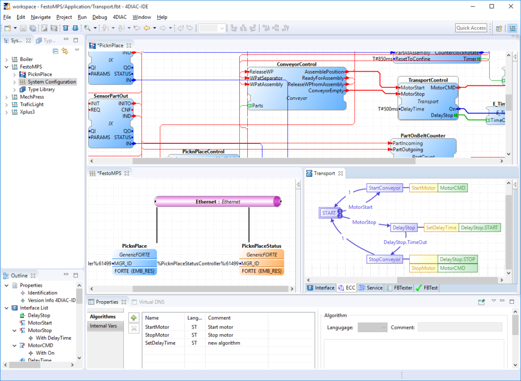 4Diac (Fortiss) – FED4SAE