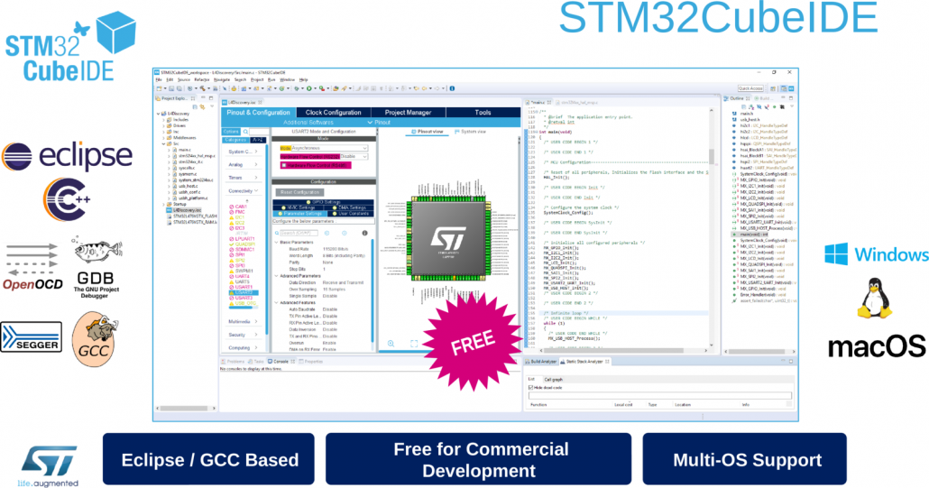 STM32 Platform (STM) – FED4SAE